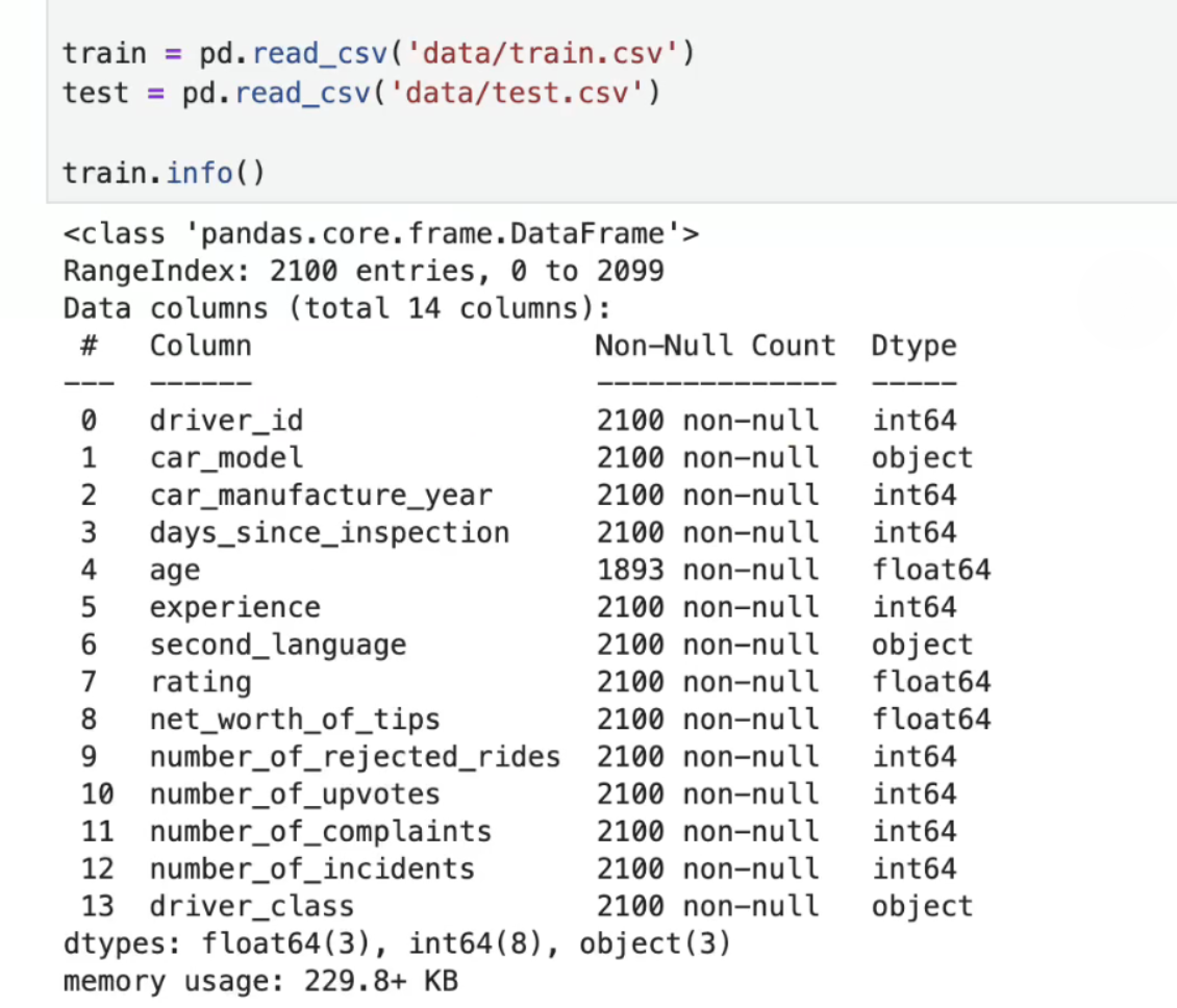 Capital One Data Science Assessment 题目整理 – OA代写 – 面试代面 – OA help - csOAhelp|代码代写|面试OA助攻|面试代面 ...
